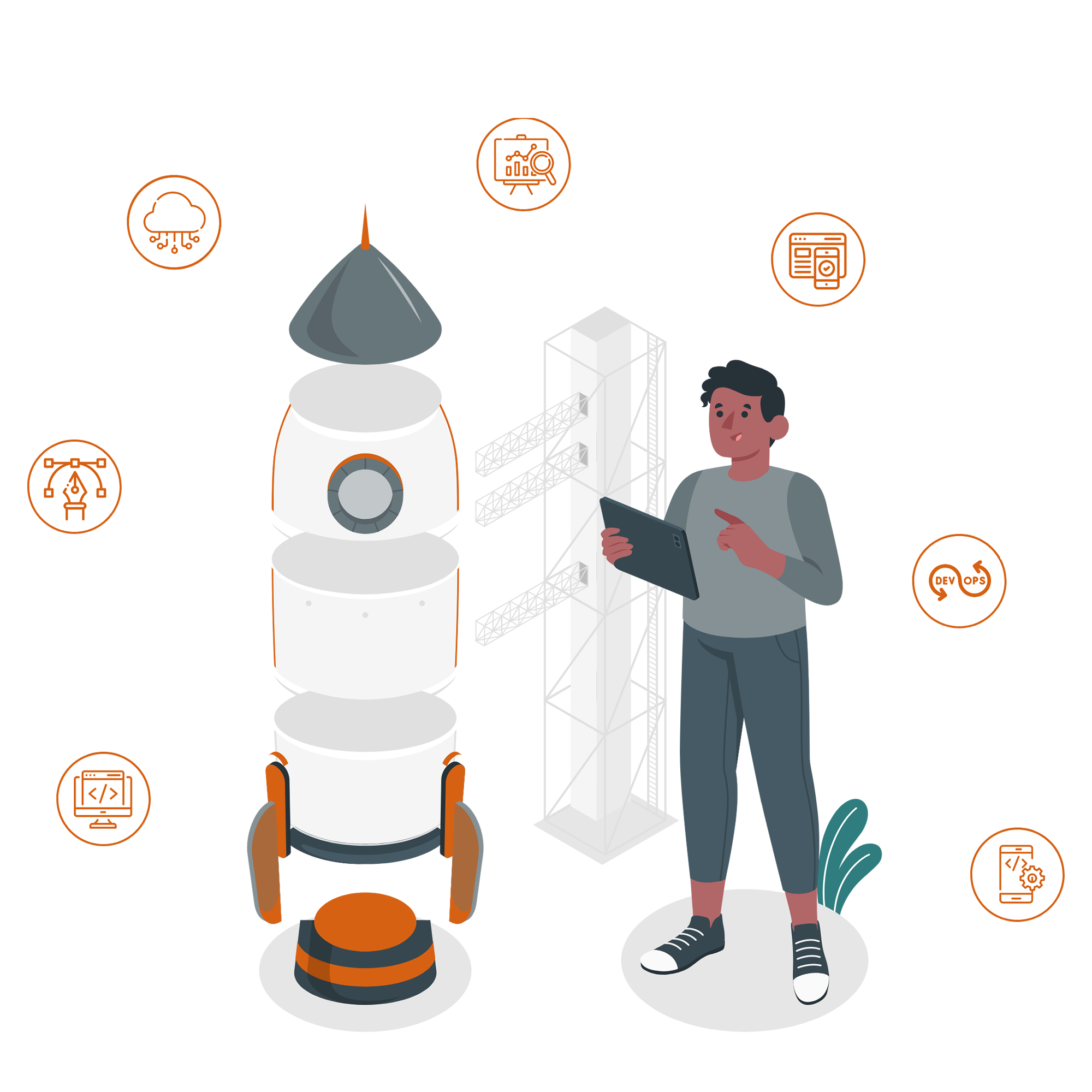 IT Services - Bitsol Technologies