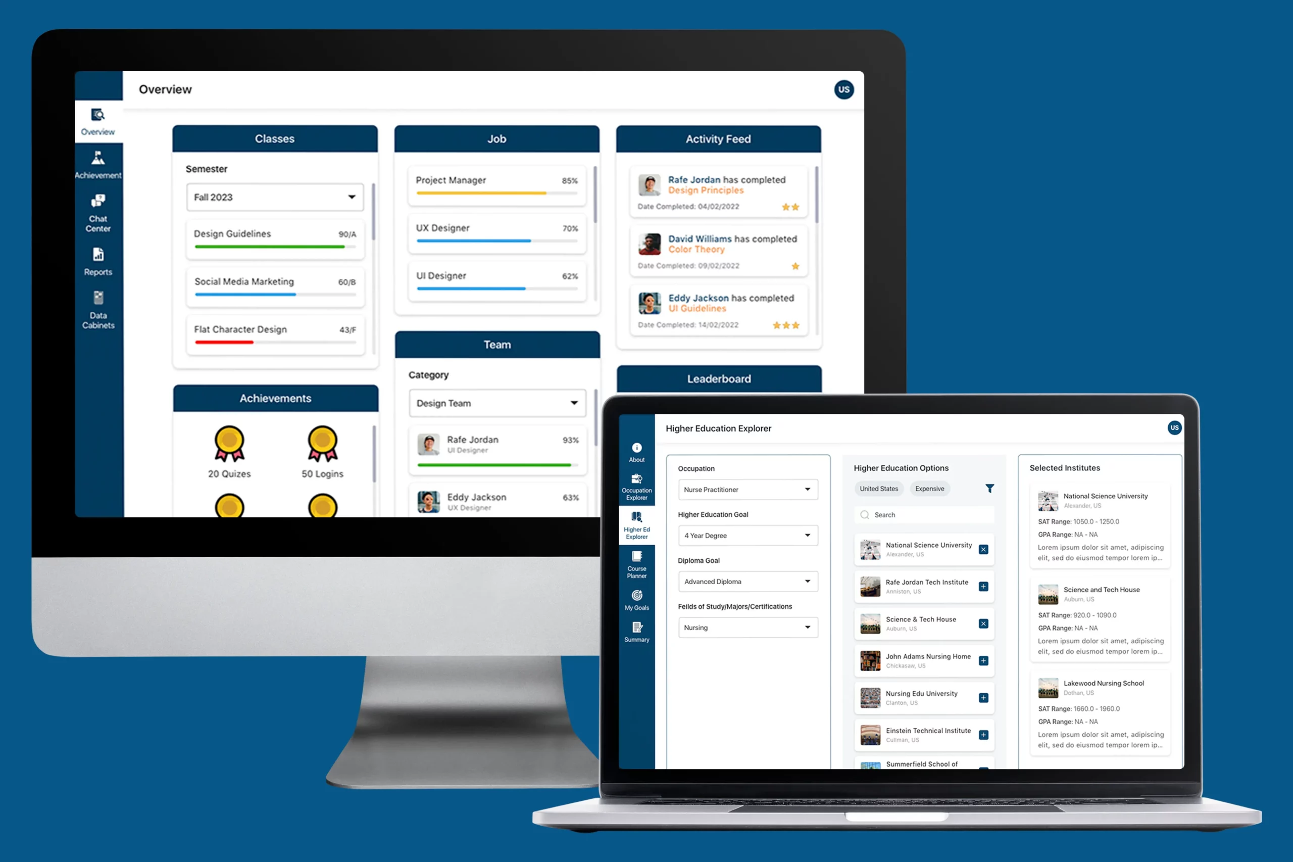 ED TECH LMS - Bitsol Technologies